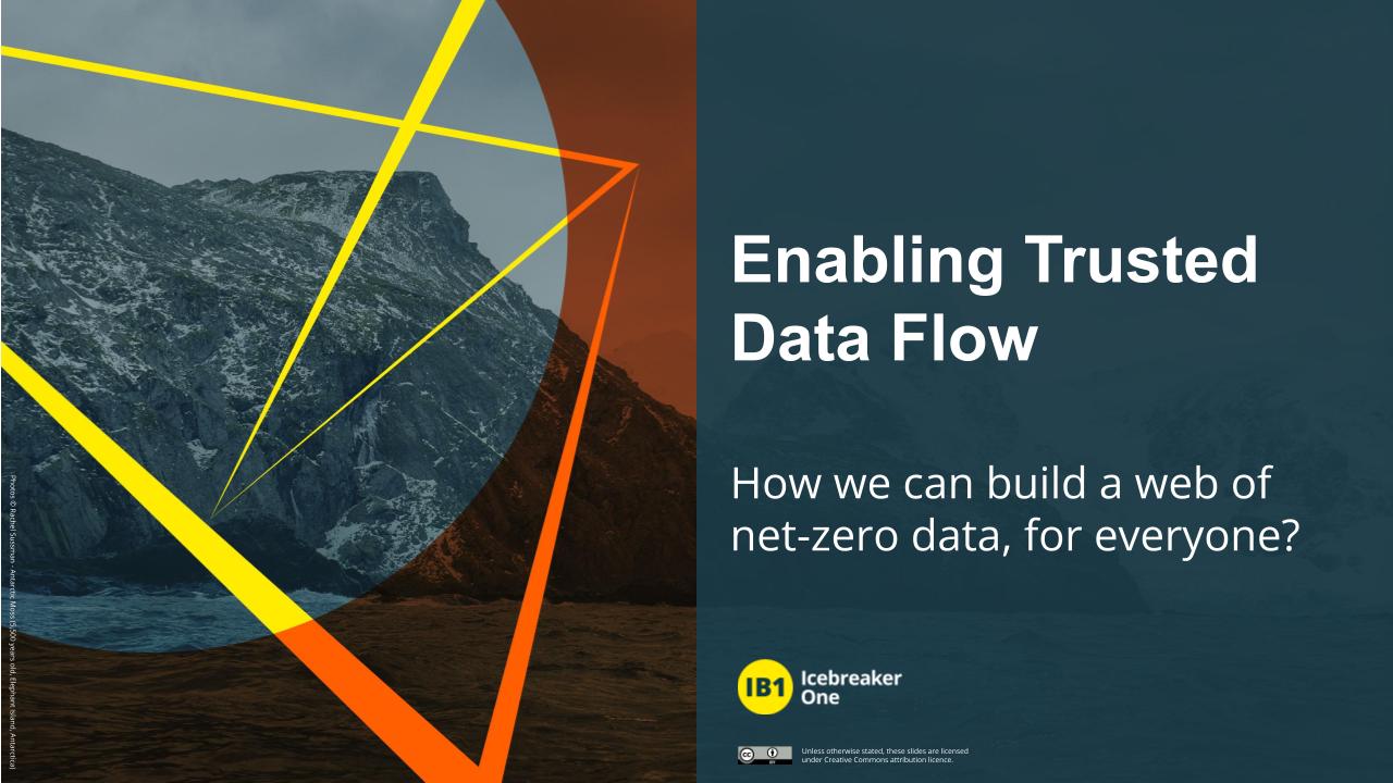 Net Zero Data — September 2022 progress summary & partnerships Icebreaker One