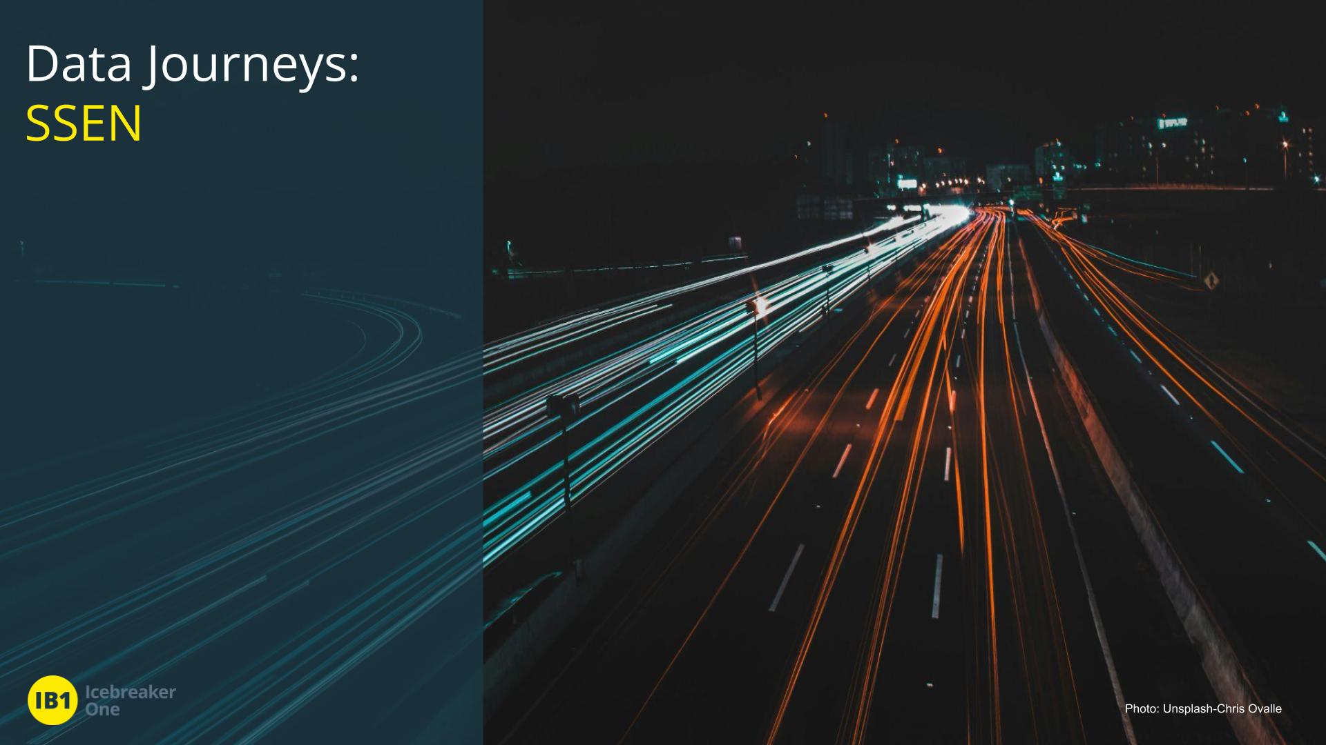 Data Journeys: SSEN Icebreaker One
